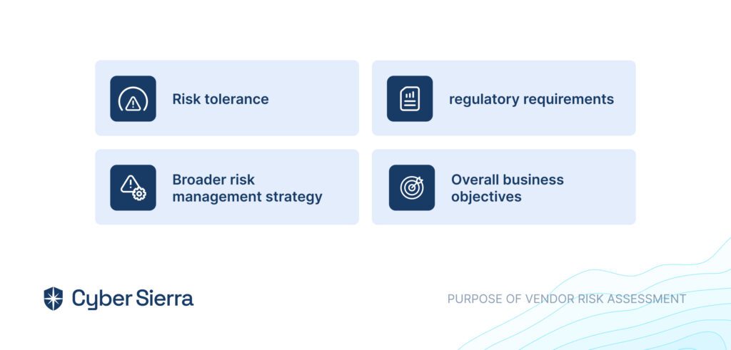 What is Vendor Risk Assessment & How to Conduct It?