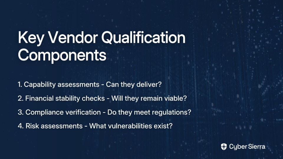 Vendor Qualification and Risk Mitigation: A Critical Step in the Pre ...