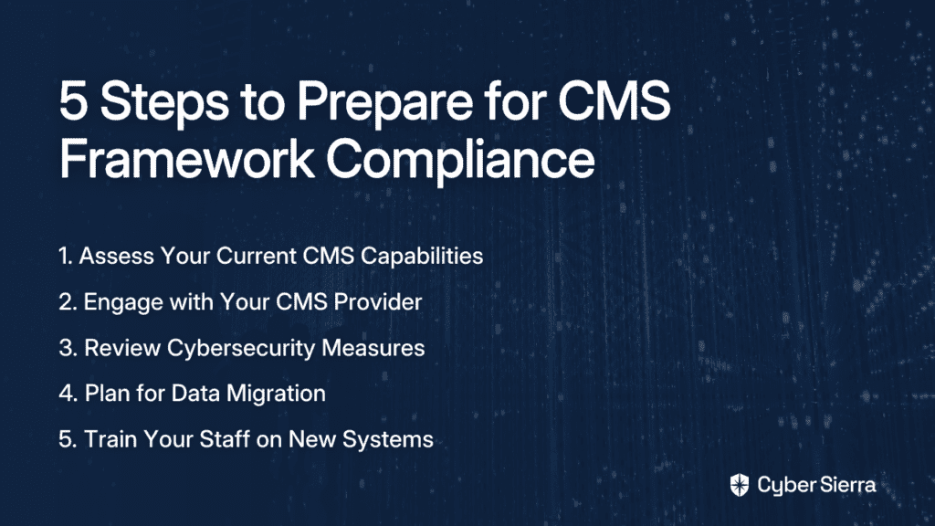 Singapore Clinic Management Solution (CMS) Tiering Framework Explained