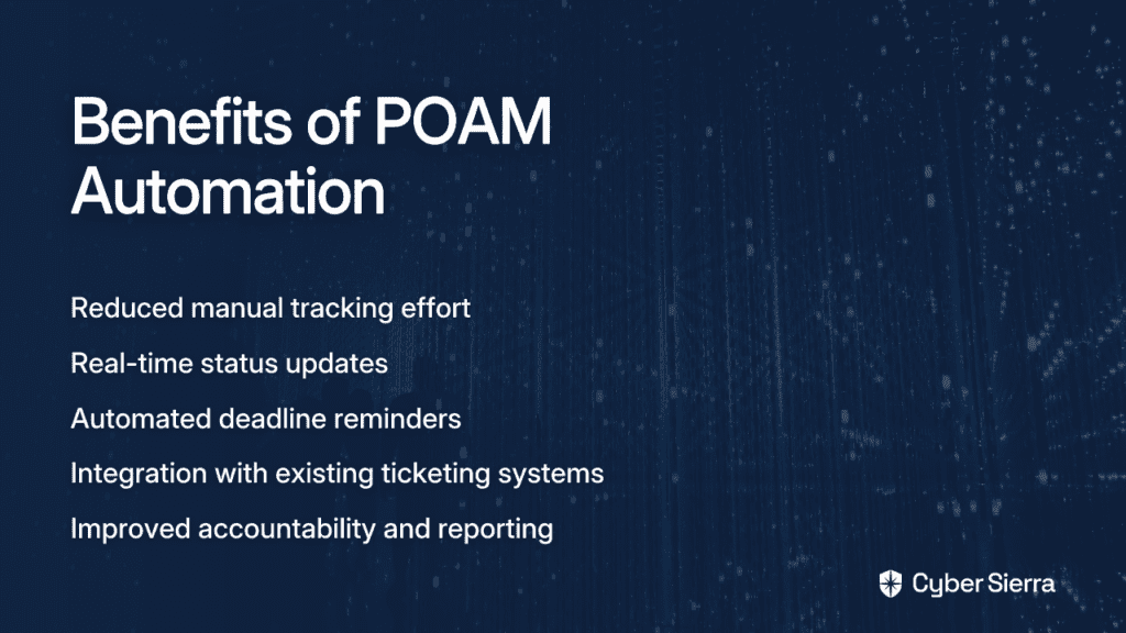 POAM - Templates & Examples for NIST 800-171 & DFARS Compliance
