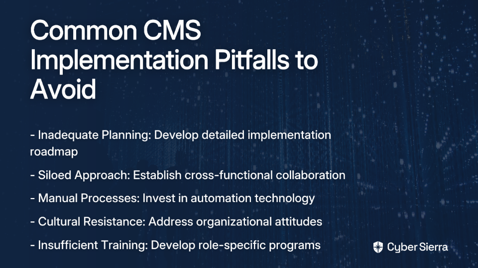 The Compliance Management System Guide for Organizations