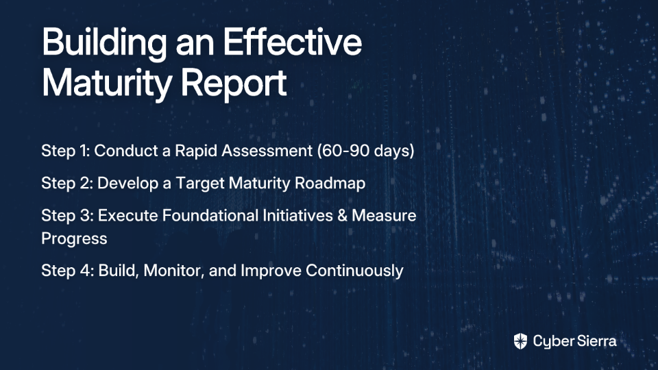How to Report Cybersecurity Maturity to Your Board