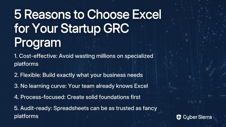 Startup GRC Program in Excel
