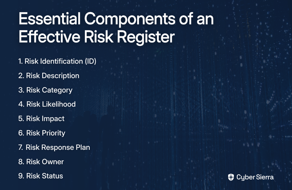 Risk Register Value: How to Make Yours More Than a Checkbox