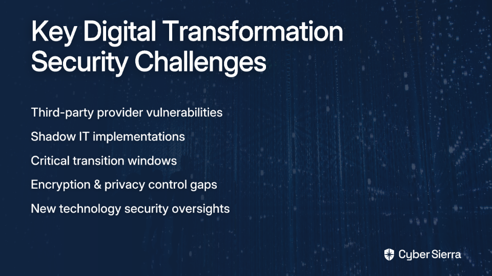 How Digital Transformation Impacts Cybersecurity and Risk Postures in ...