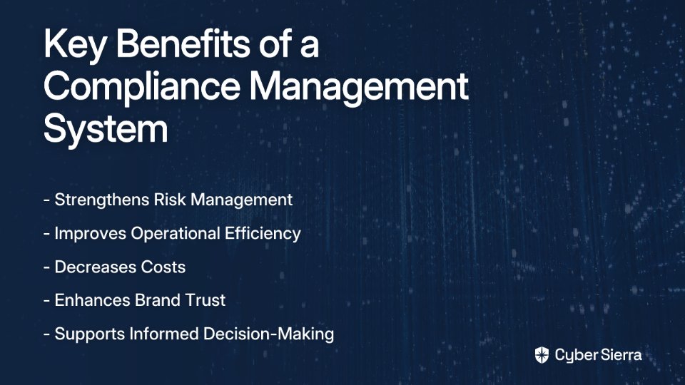 What is Compliance Management Systems?