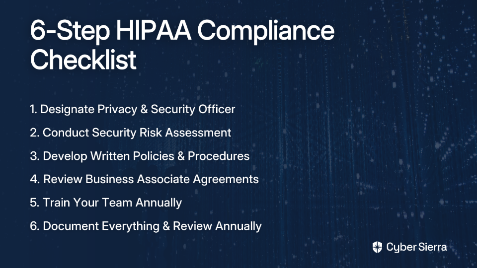 HIPAA Compliance for Small Practices