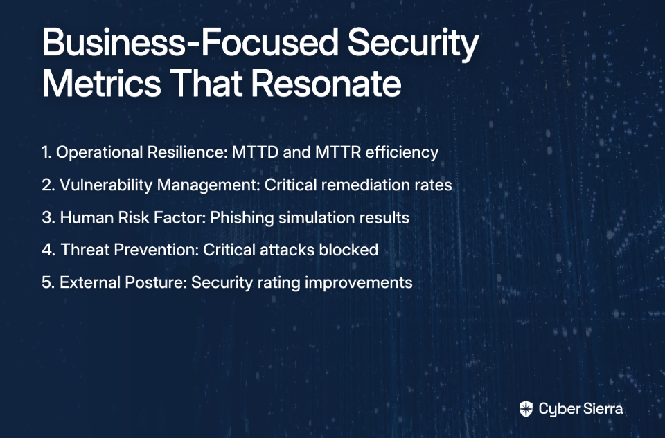How to Prove Cybersecurity Value When Nothing Goes Wrong
