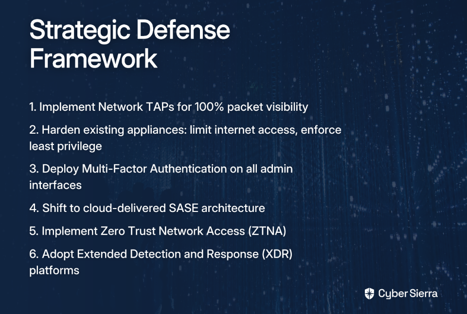 BRICKSTOM at the Edge: How One Stealth Backdoor Exposes Your Entire ...