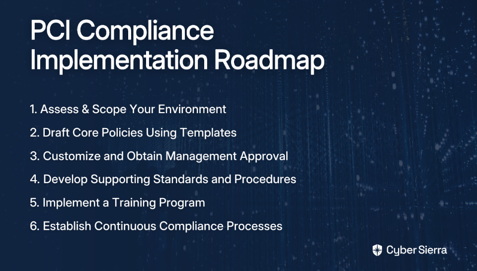 PCI Compliance from Scratch: Building Policies Without Breaking the Bank