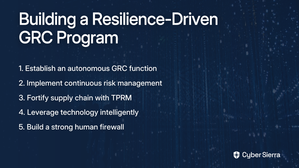 Top Practical Steps for Building a Resilience-Driven GRC Program in 2025