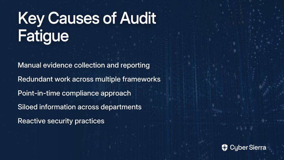 How to Reduce Audit Fatigue with Automated Control Testing