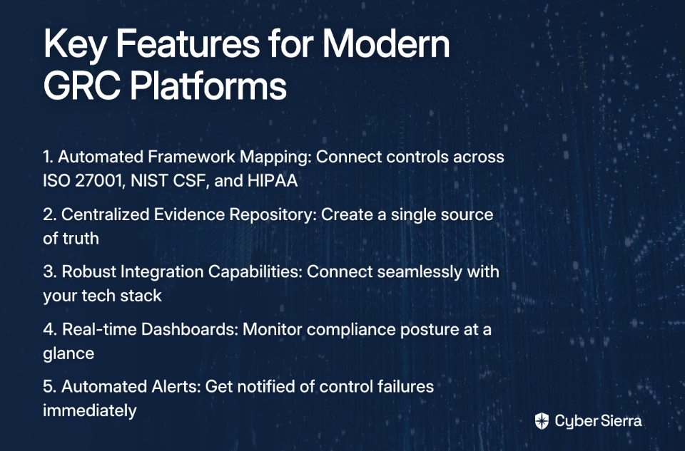 Top Multi-Framework Compliance Workflows that Combine ISO 27001, NIST ...
