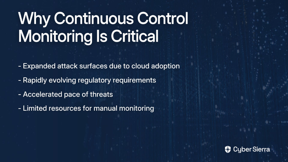 Top 10 Continuous Controls Monitoring Tools CISOs Should Evaluate