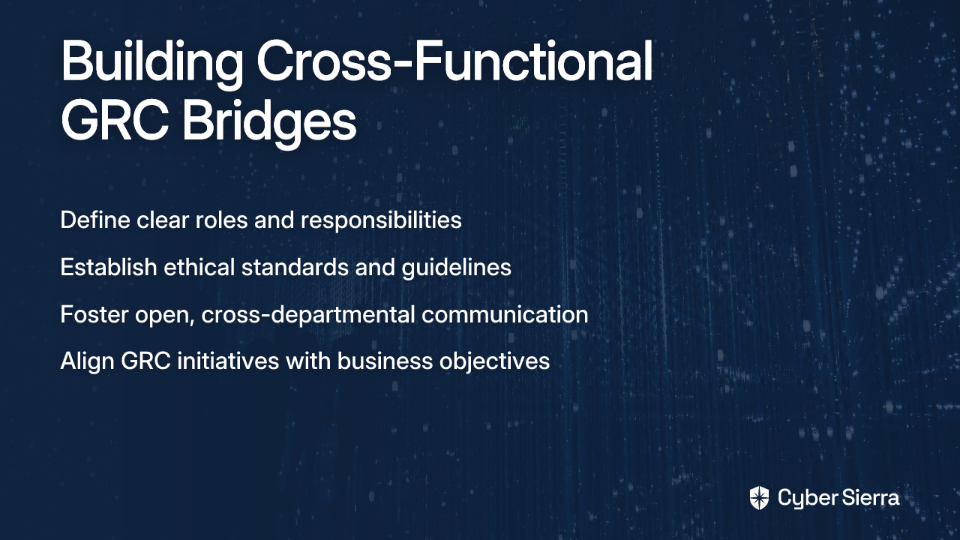 Governance Risk & Compliance (GRC) Assessments: Best Practices & Pitfalls