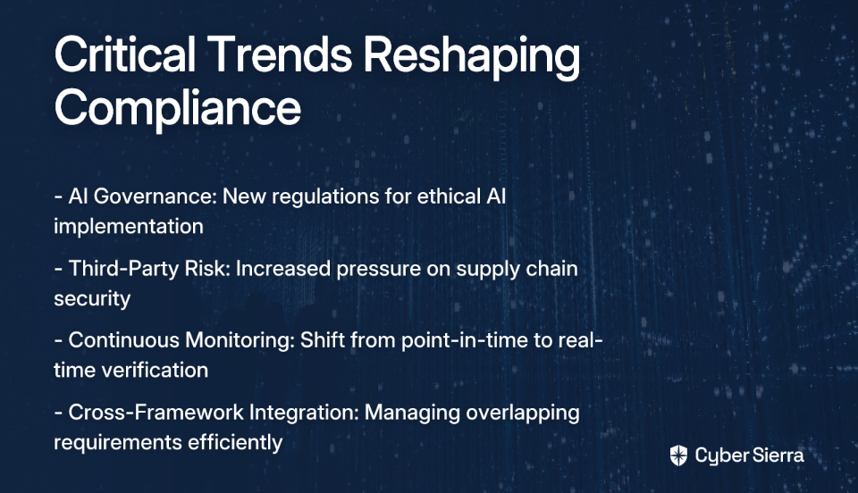 Top 10 Compliance Frameworks Every CISO Should Know in 2025