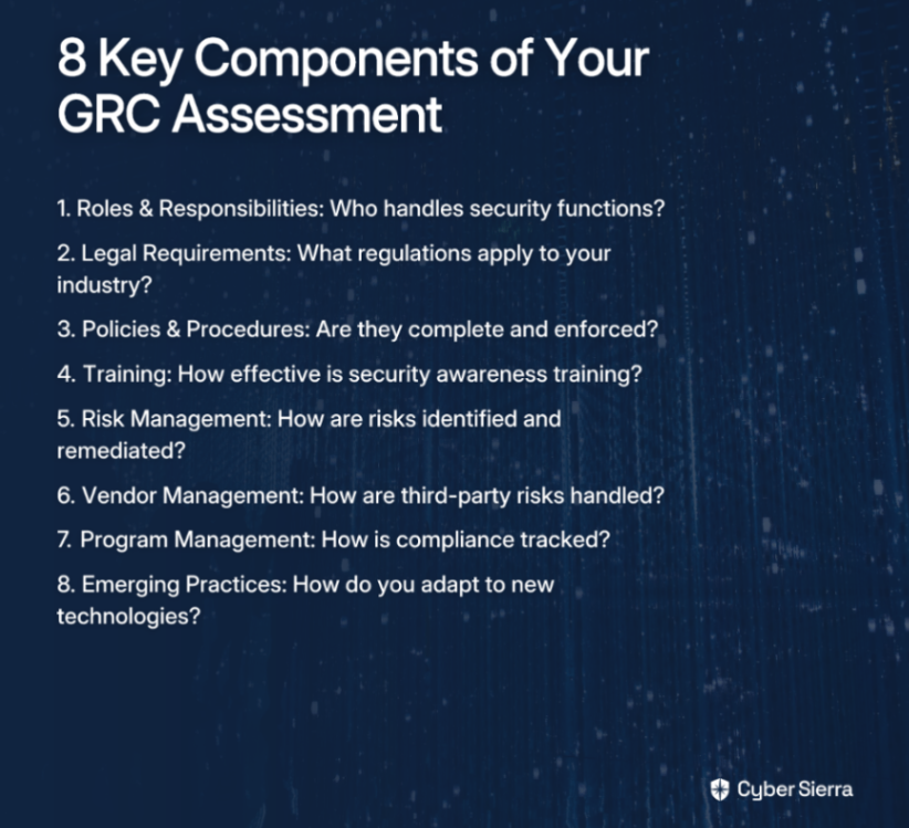 How to Build a Cyber GRC Program from Scratch in 90 Days