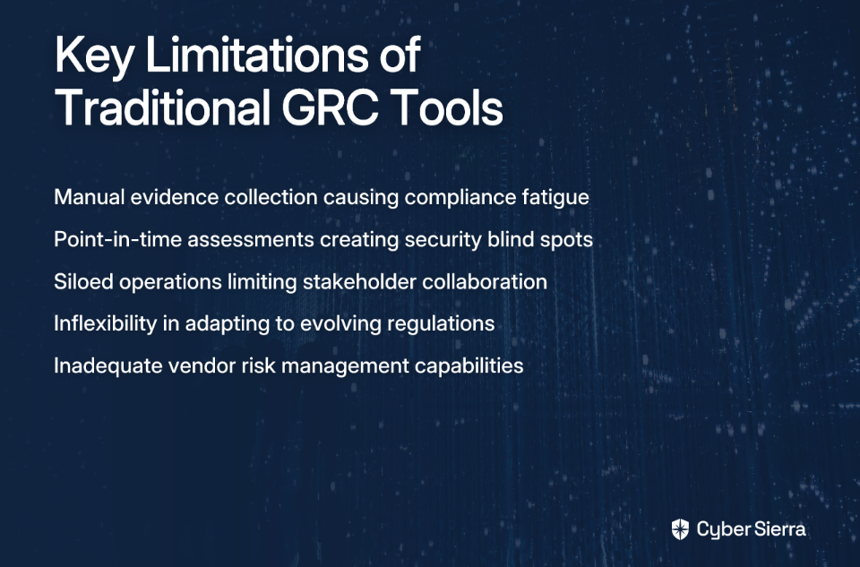Cybersecurity AI Agents vs. Traditional GRC Tools: A Feature Comparison