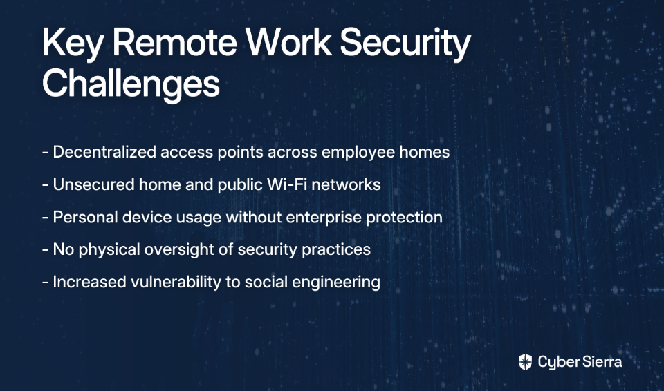 Security Training for Employees: Building a Program That Works for ...