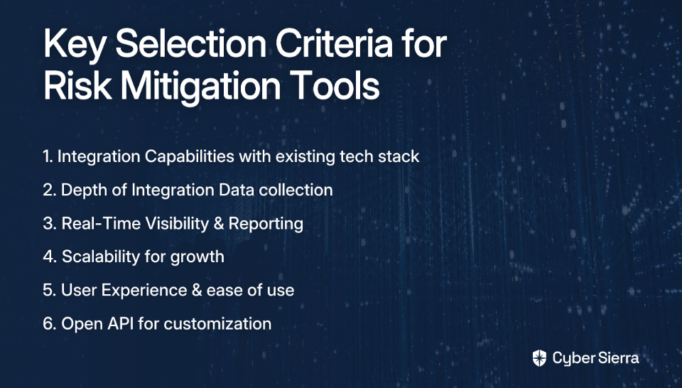 5 Automated Risk Mitigation Tools That Eliminate Manual Security Audits