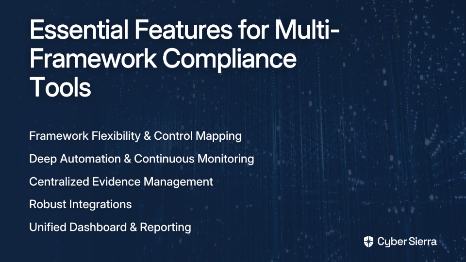7 Best Compliance Monitoring Tools for Managing Multiple Frameworks