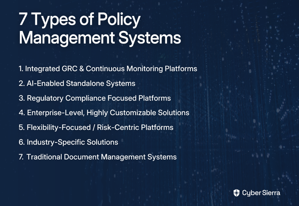 7 Types of Policy Management Systems Compared (For Different Security ...