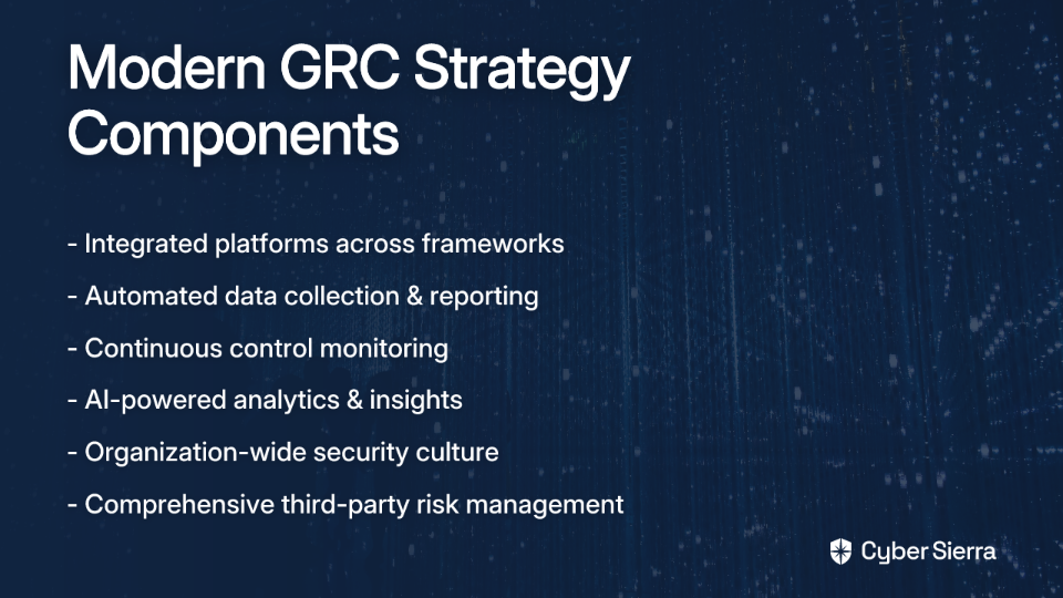 7 Compliance Challenges That Traditional GRC Tools Can't Solve — And ...