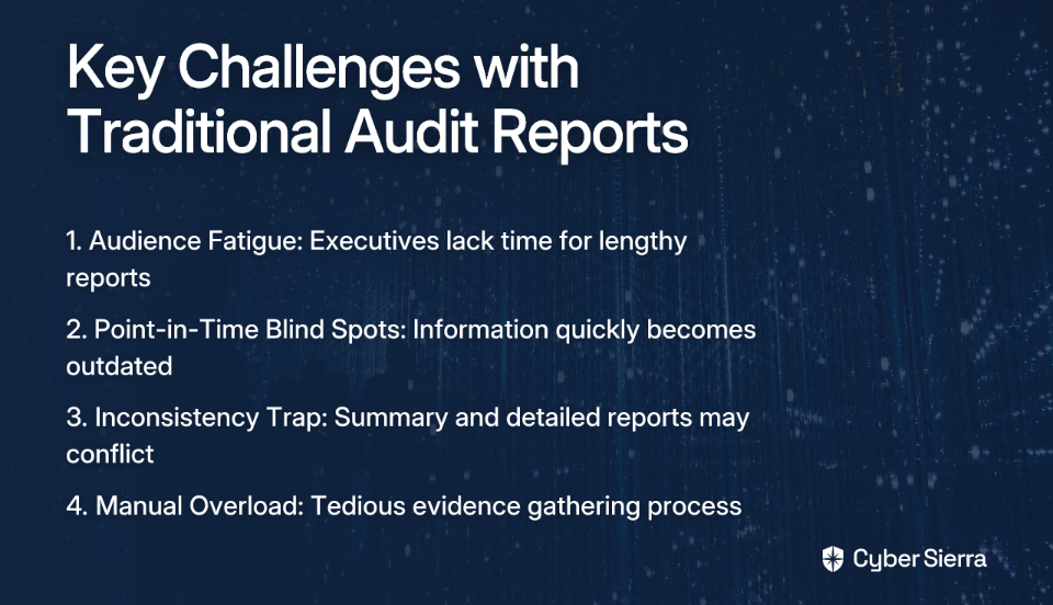 Internal Audit Report Templates for Continuous Controls Monitoring
