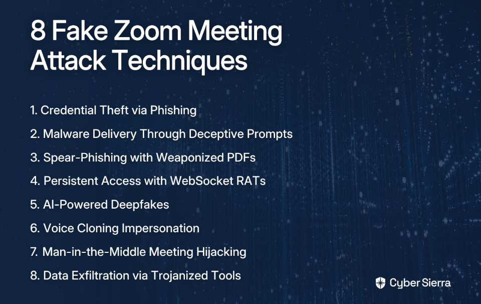 8 Ways Hackers Use Fake Zoom Meetings to Breach Enterprise Security