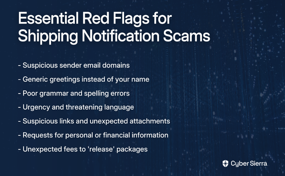 10 Real Shipping Notification Phishing Examples (With Red Flags to Spot)