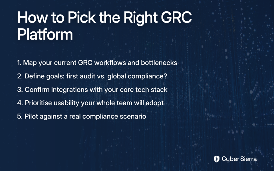5 Best GRC Automation Tools for Companies Managing 5+ Frameworks
